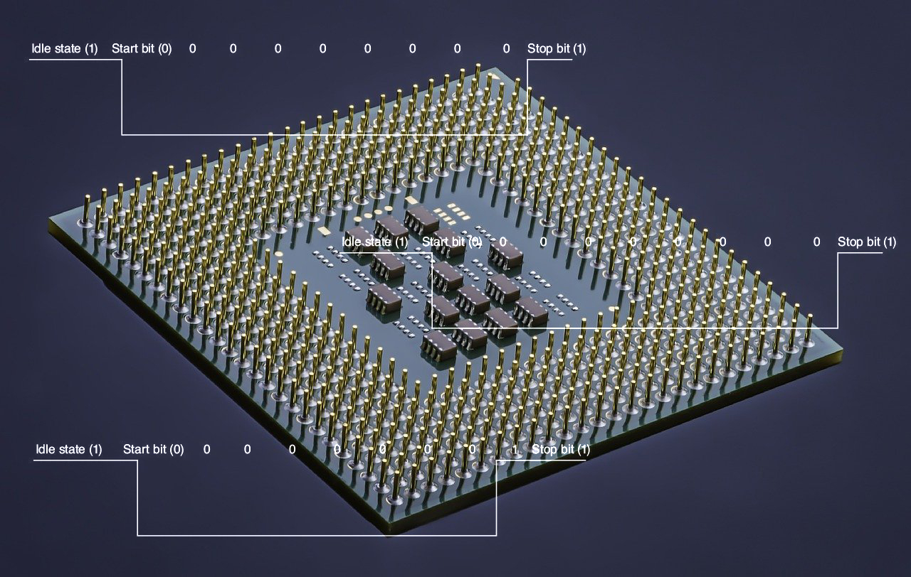 Hacking dei pin di un microcontrollore - Farelettronica