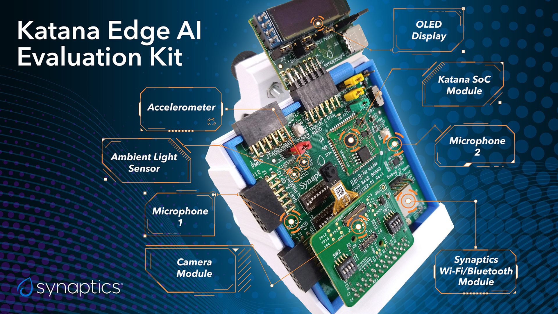Katana, un nuovo SoC per processare ML e AI - Farelettronica